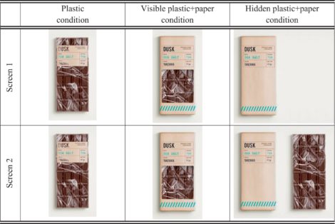 Consumers willing to pay 16% more for eco-friendly packaging
