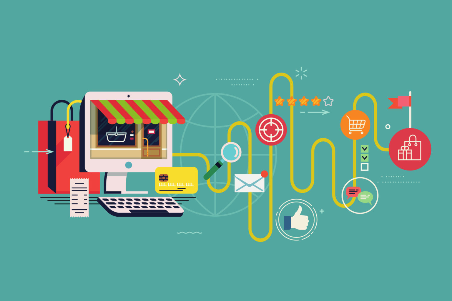 Activation marketing: definition, advice, and examples