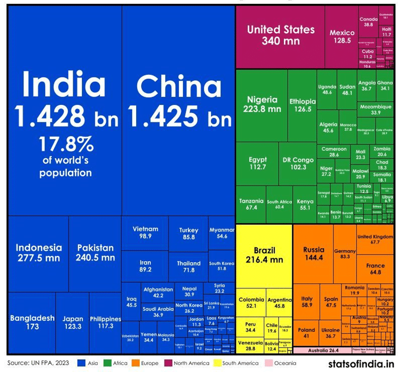 Data visualization: 6 bad examples analyzed