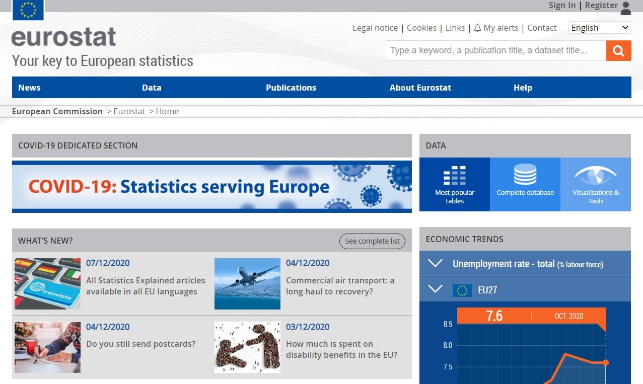 Market research in the EU: The 10 best data sources
