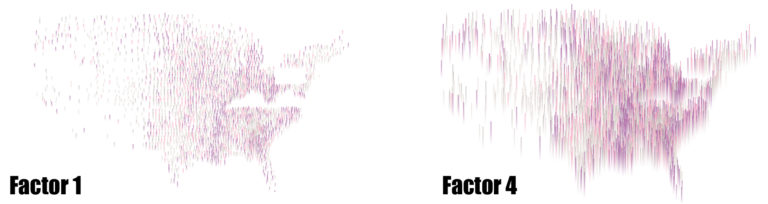 Tutorial: How to create a Joyplot using Tableau