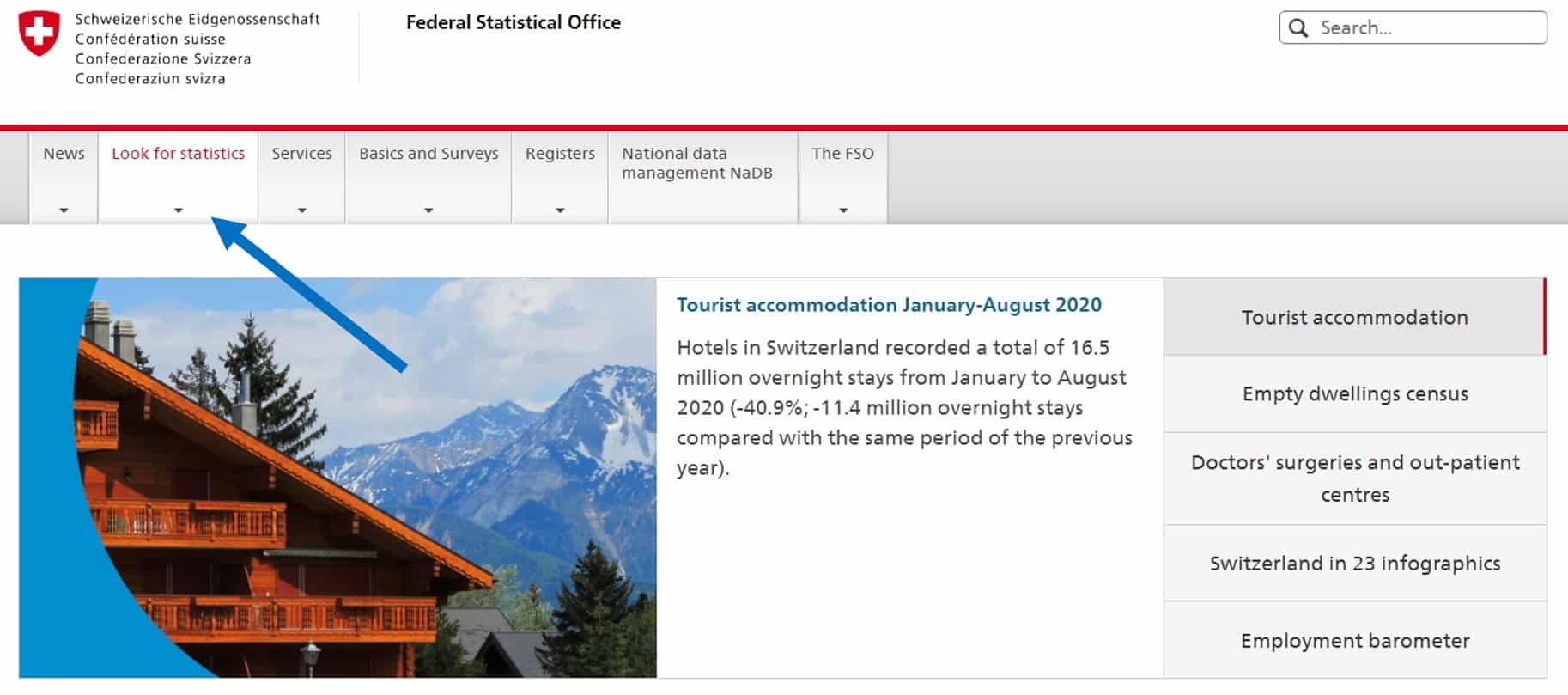Market research in Switzerland: the 10 best data sources