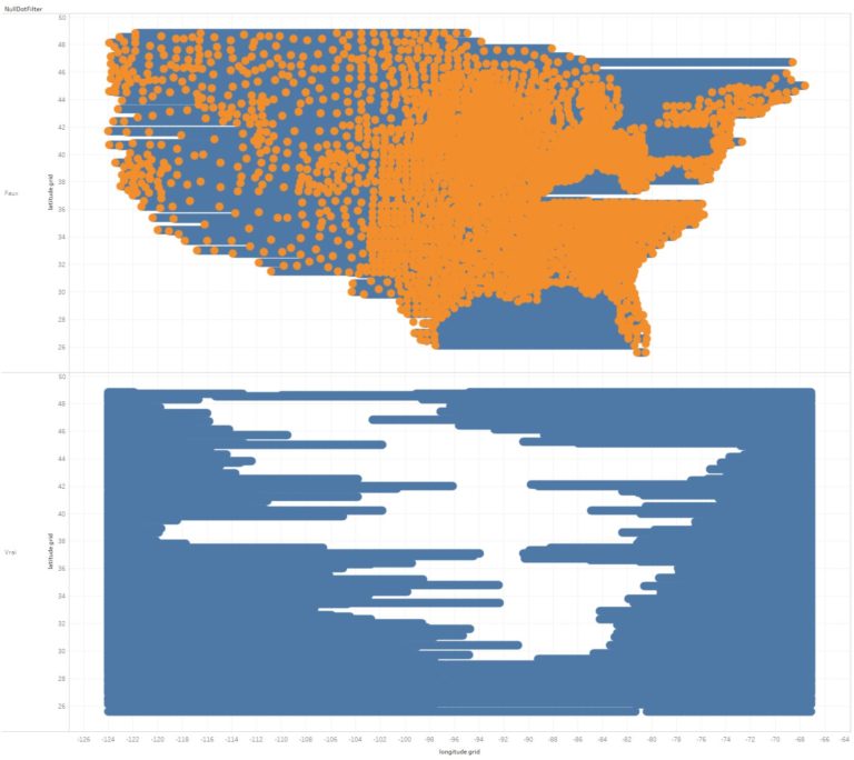 Tutorial: How to create a Joyplot using Tableau