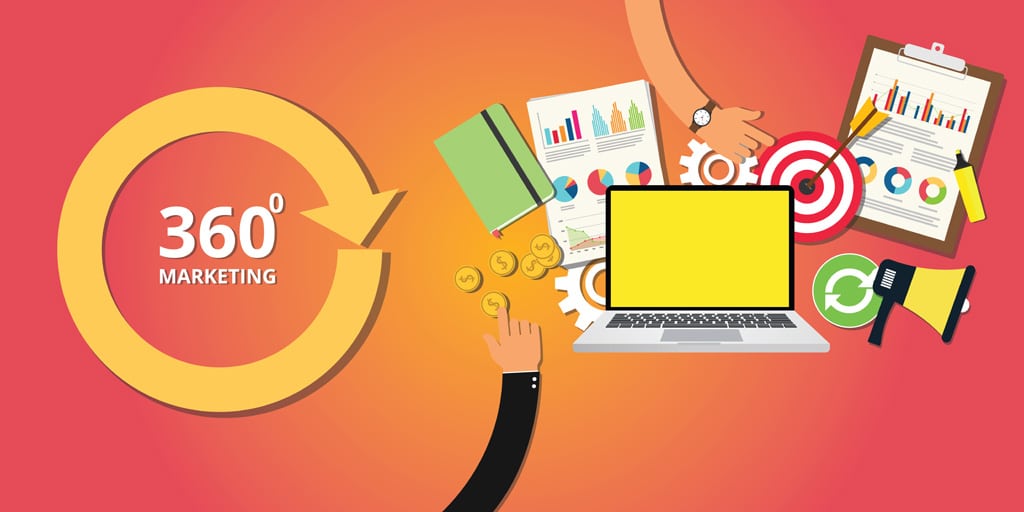 360 marketing Definitie Voorbeelden Actieplan Gids 2022 