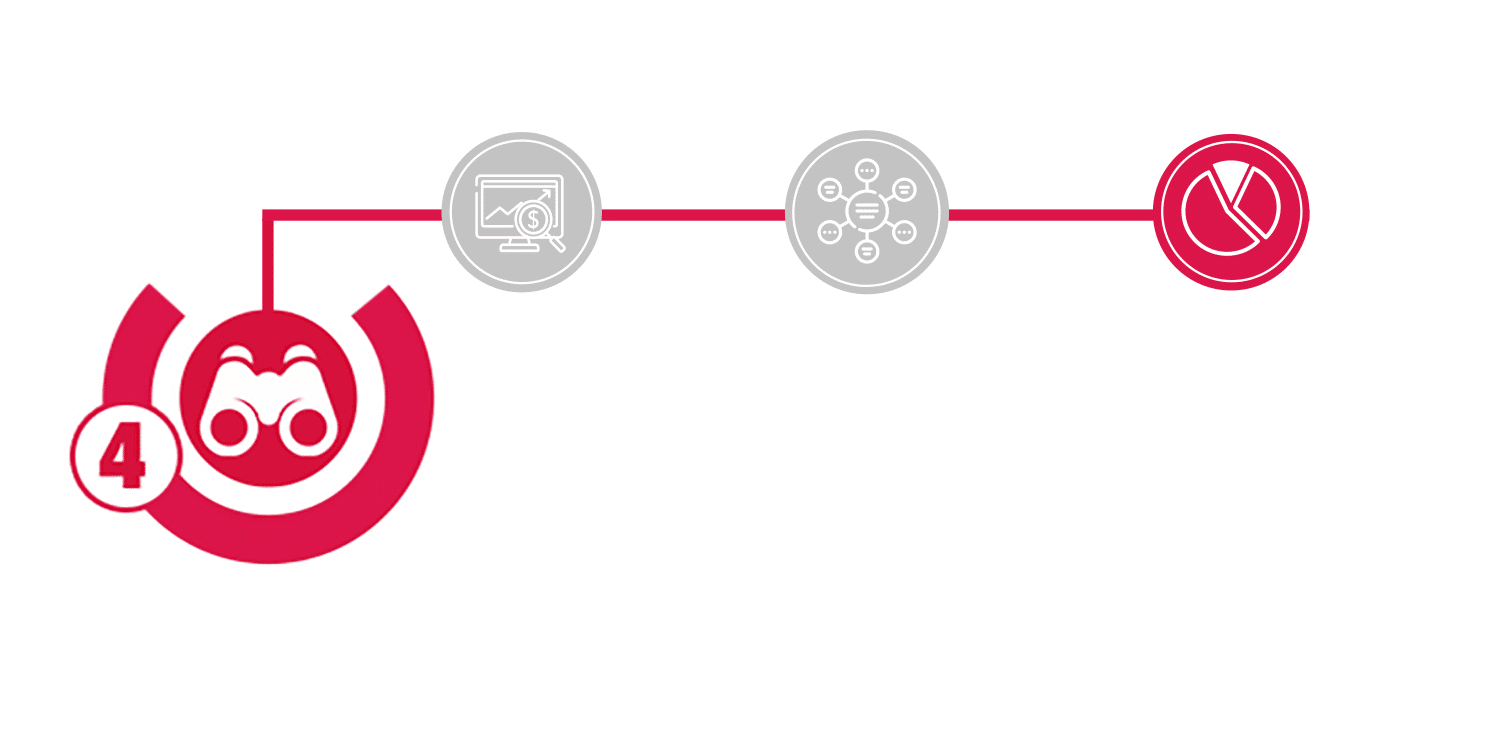 4 stappen om uw concurrentieanalyse uit te voeren