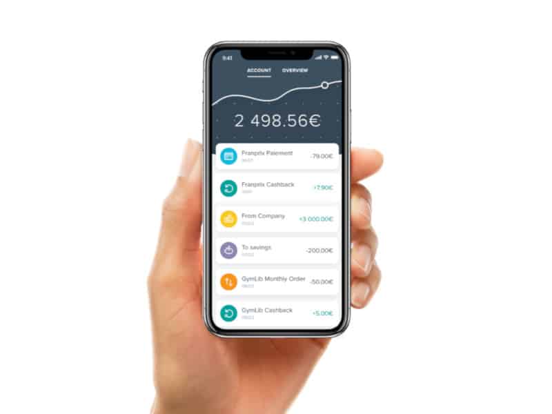 PayLead: nieuwe soort van bankloyaliteit