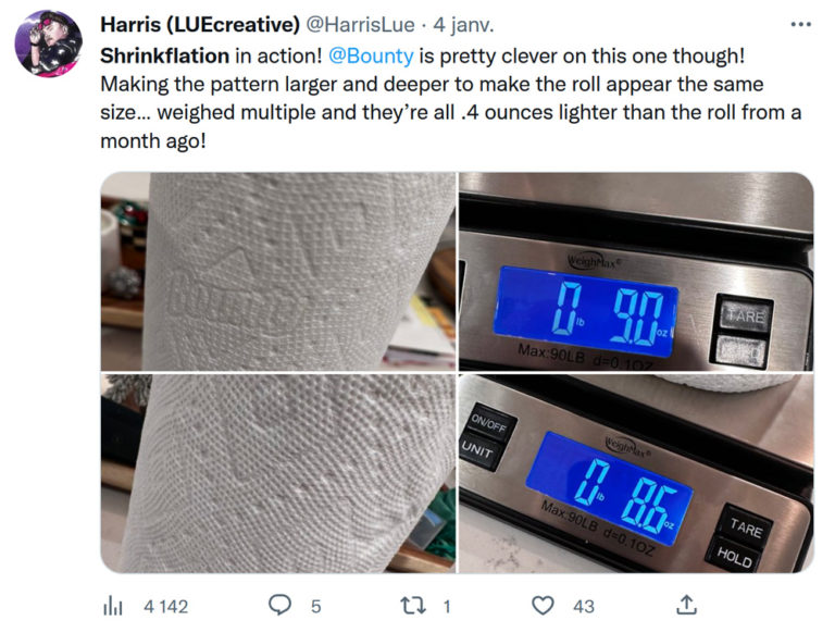 Shrinkflation : 4 stratégies des marques pour augmenter leurs marges