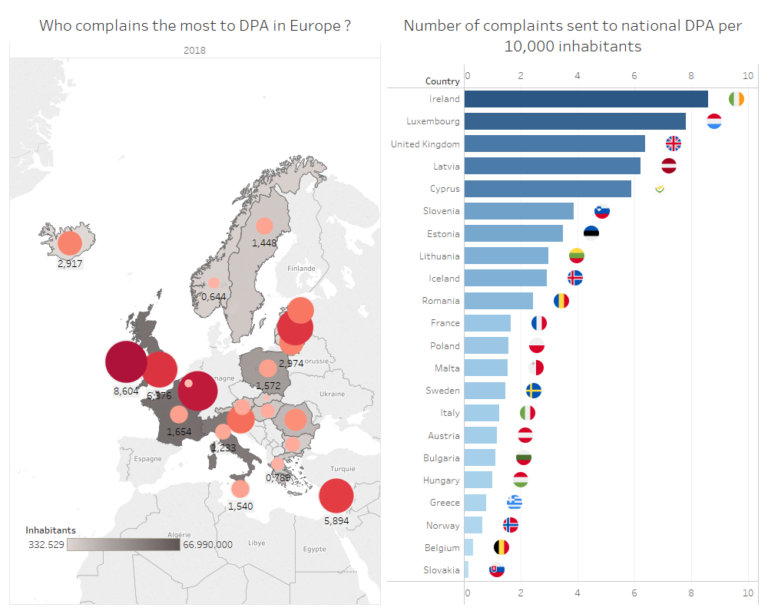 Statistiques RGPD Europe : évolution du nombre de plaintes par pays